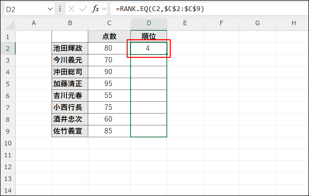 【Excel関数】RANK.EQ関数で順位付け・ランキング表示させる | ITインフルエンサー Espedia